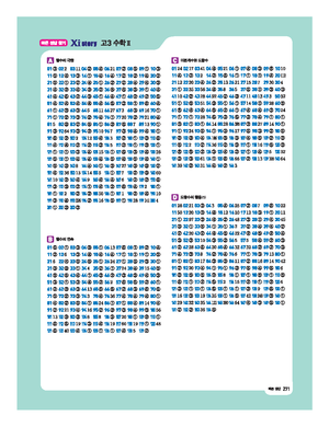 Ealimi 202404121902314568 0 - 테마특강Q 후기소감문 (사전/사후보고서 요약) 2024 년 4 월 12 일 ...