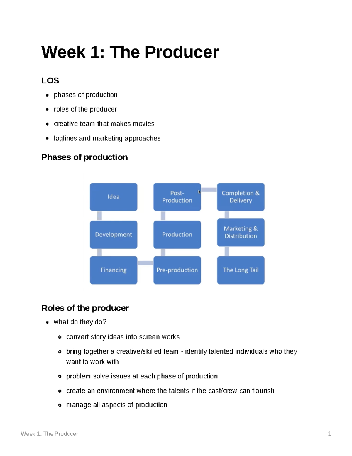 Week 1 Lecture Notes - Week 1: The Producer LOS phases of production ...