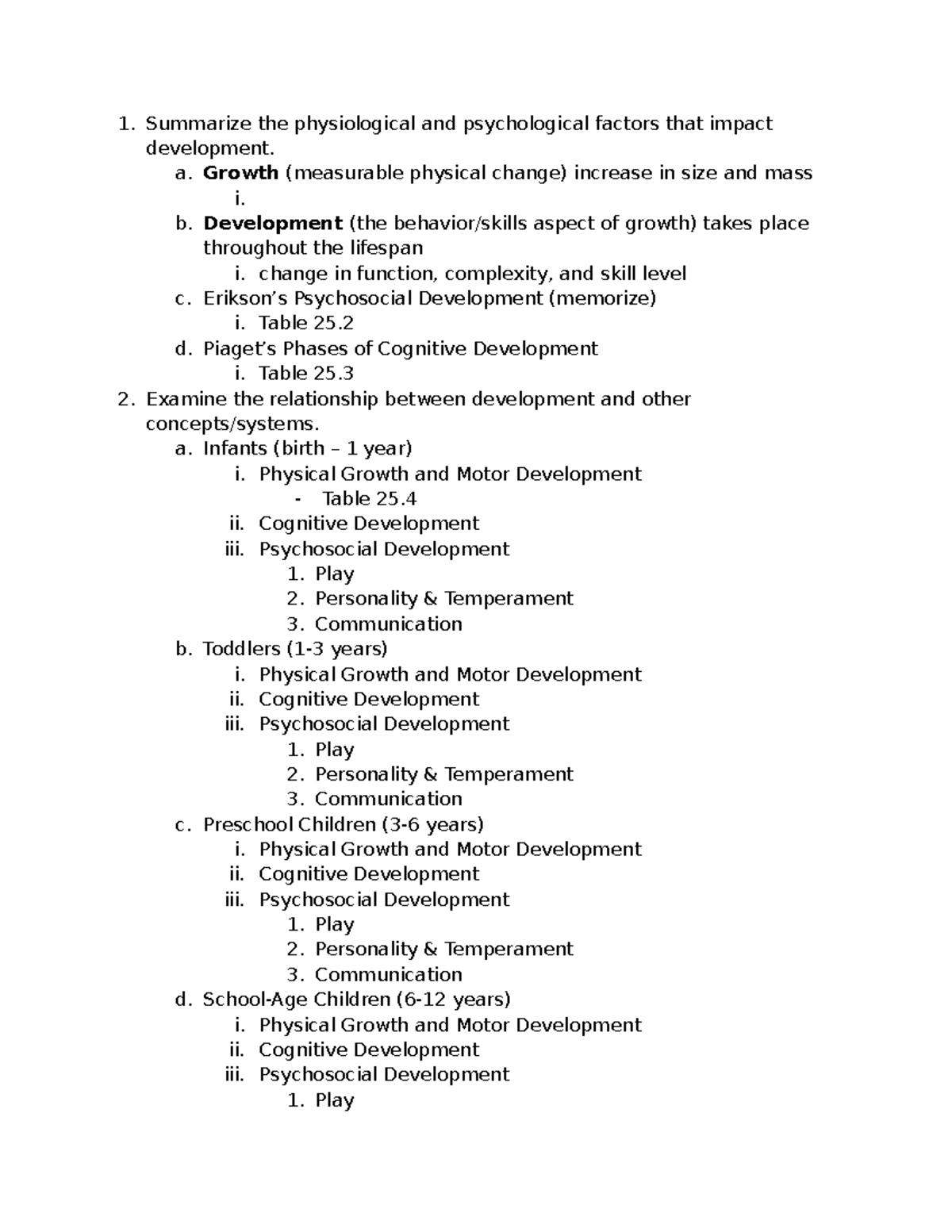 Development Notes - Summarize the physiological and psychological ...