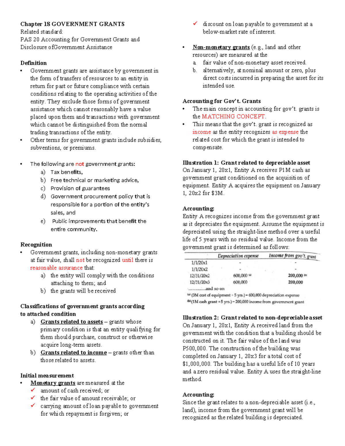 Elect GG & BC - gov grants and borrowing cost - Chapter 18 GOVERNMENT ...