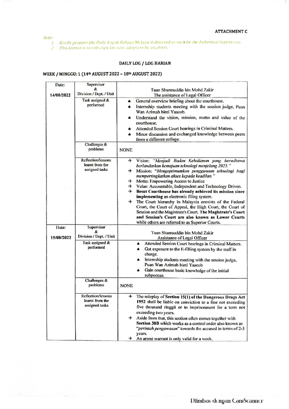 LBW1 - logbook for practical week 1 - thelaw - Studocu