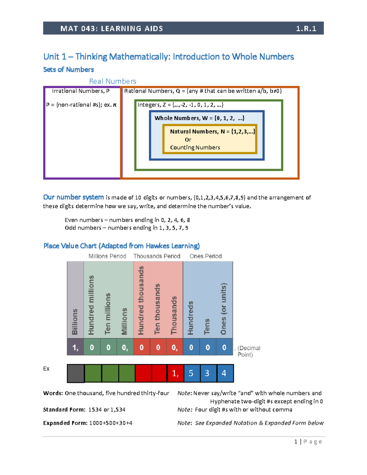 MATH 043/143 NOTES - 1 | P a g e MAT 043: LEARNING AIDS 1. Unit 1 ...