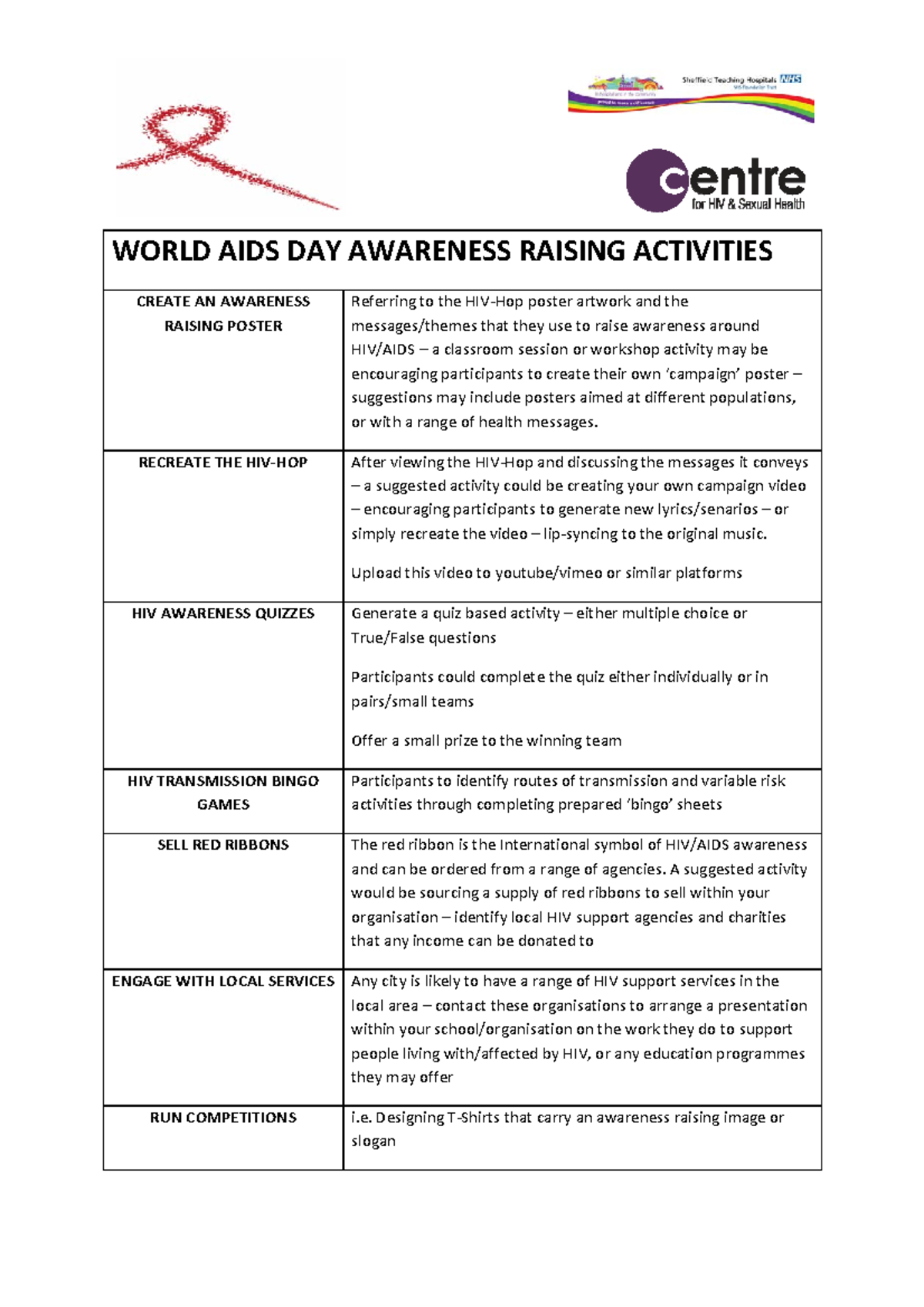 World AIDS Day Awareness Raising Activities - WORLD AIDS DAY AWARENESS ...