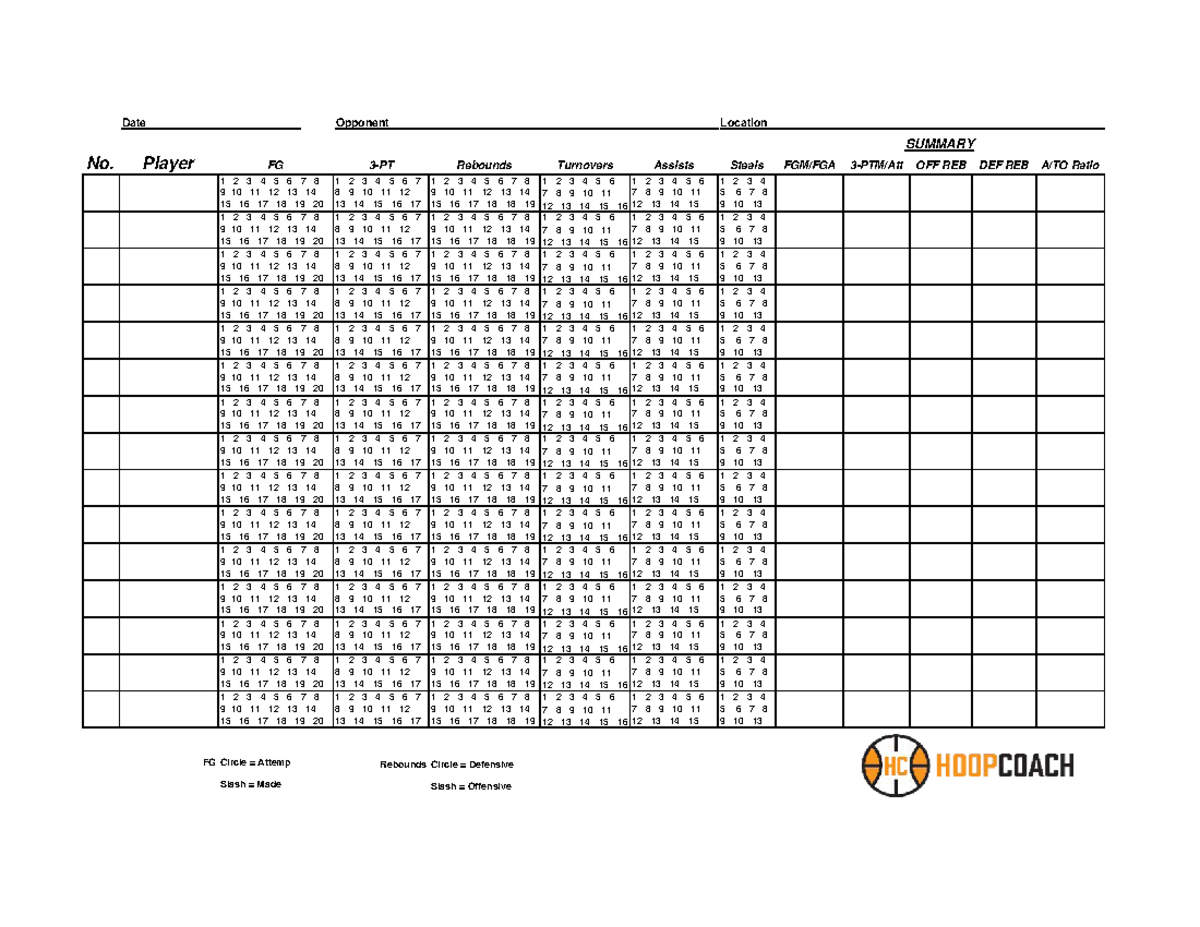 Blank Basketball Stat Sheet 1 - No. Player FG 3-PT Rebounds Turnovers ...