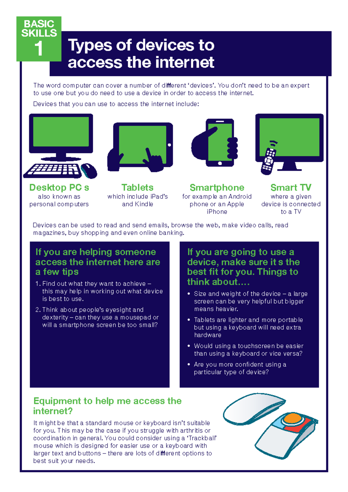 Basic-skills-1 - Social Sciences - Types of devices to access the ...