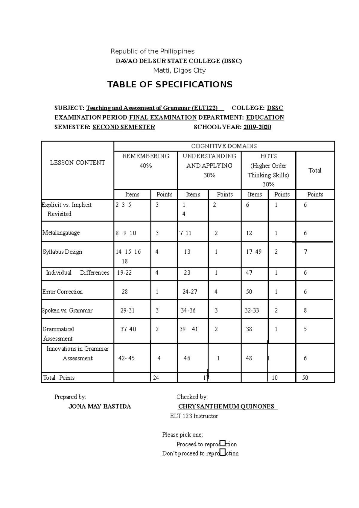 Explicit VS. Implicit TOSthese are my lesson plan when I was a freshmen ...