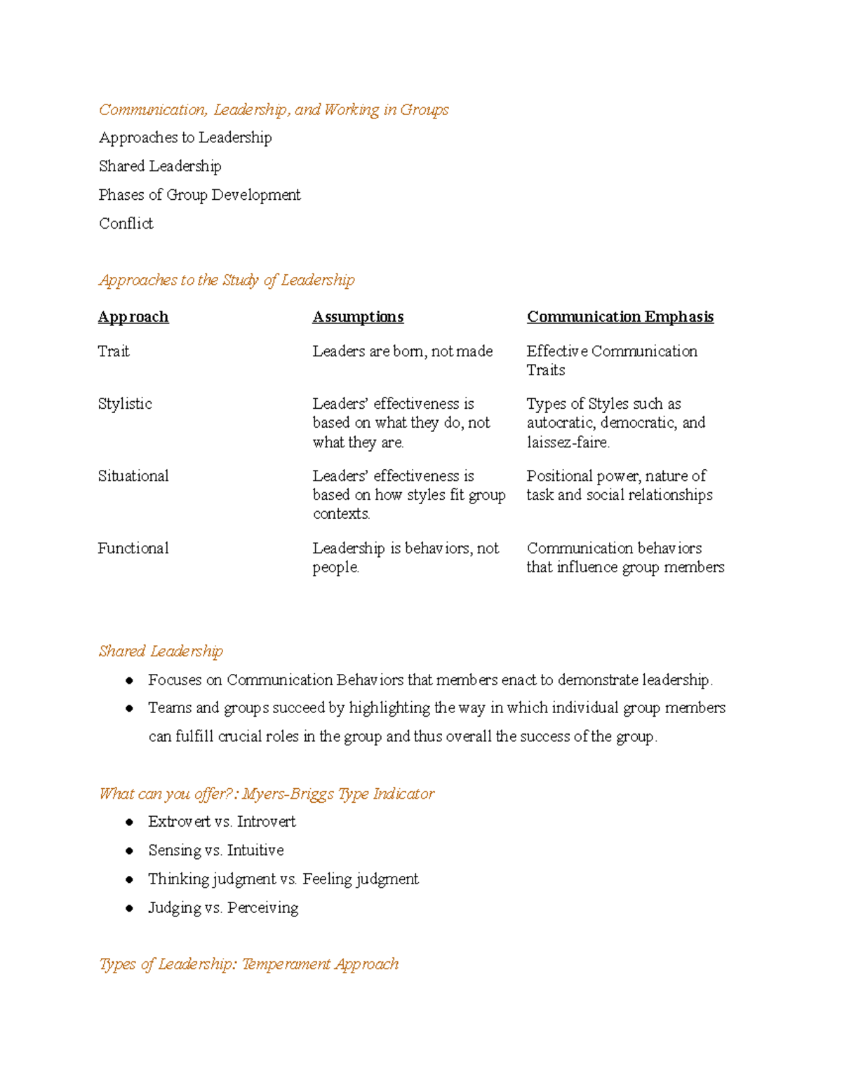 M6 - COMM, Leadership, & Working in Groups - Communication, Leadership ...