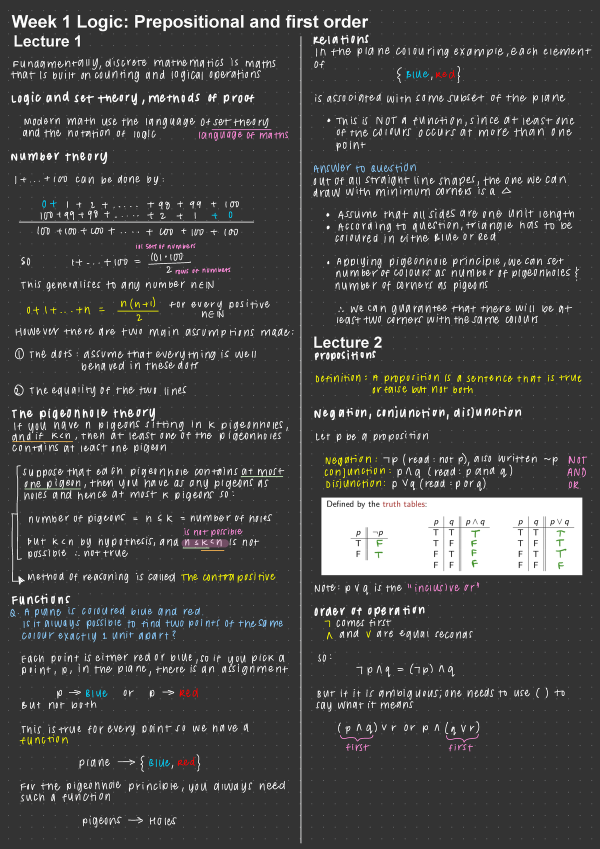 MATH1064 Lecture Note - Week 1 Logic: Prepositional and first order ...