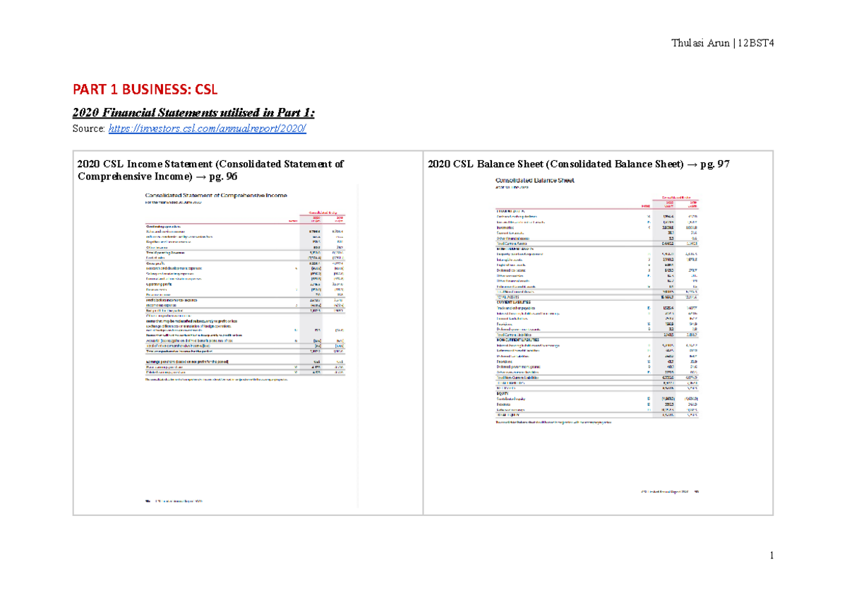 AT3 Finance 2022 - Financial Analysis on - PART 1 BUSINESS: CSL 2020 Financial Statements ...