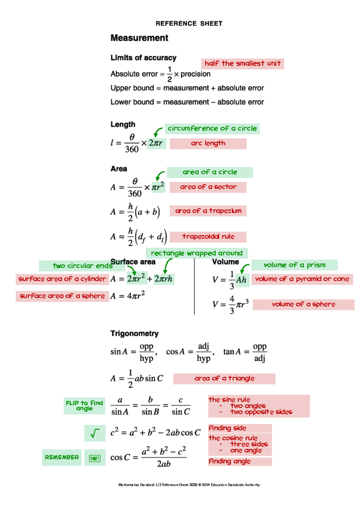 Annotated reference sheet - Mathematics Standard 1/2 Reference Sheet 20 ...