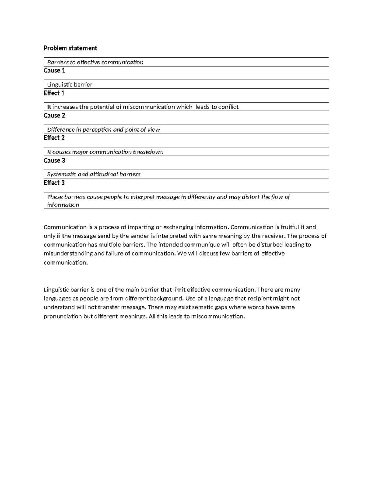Barriers to effective communication - Problem statement Barriers to ...