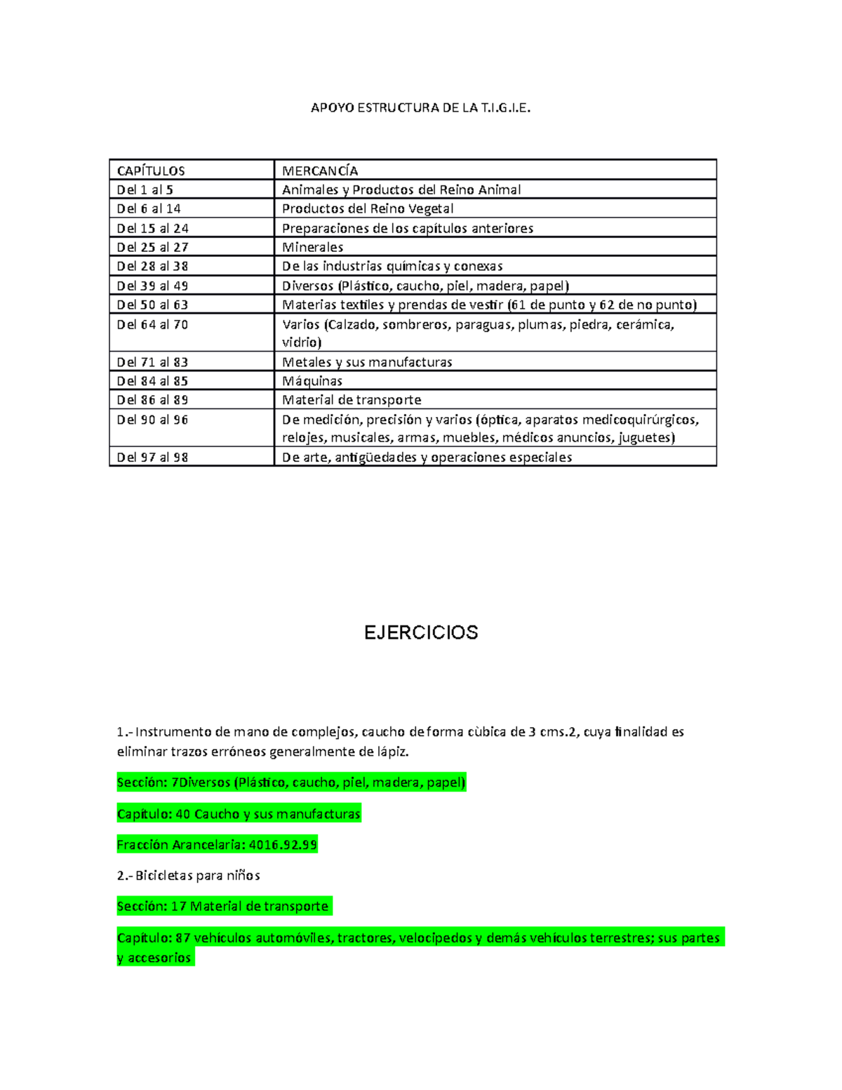 Apoyo Estructura DE LA Ligie Ejercicios - APOYO ESTRUCTURA DE LA T.I.G ...