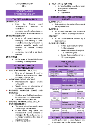 Entrep Notes( Mastery) - Entrepreneurship - Studocu
