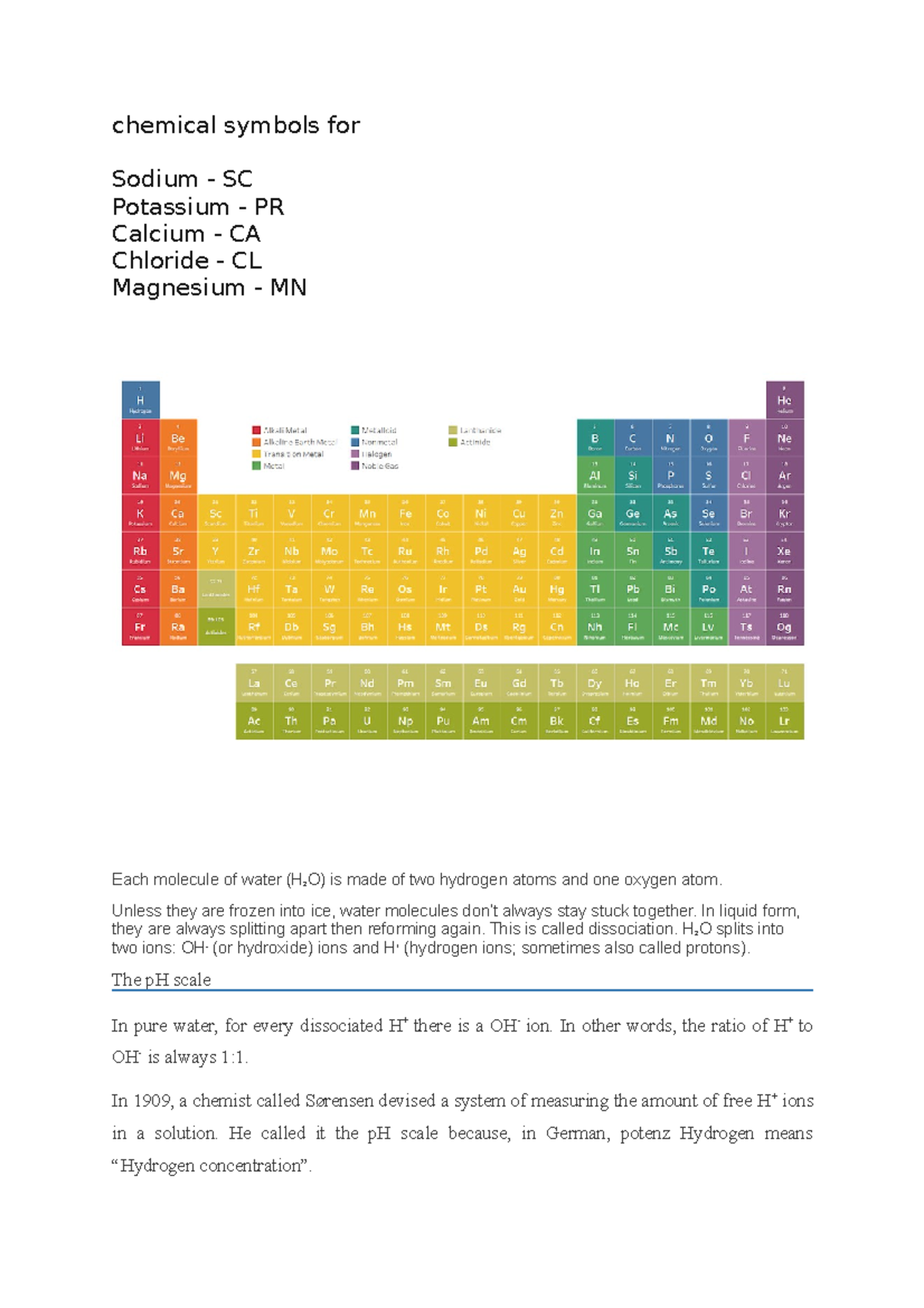 PH Scale and measurements - chemical symbols for Sodium - SC Potassium ...