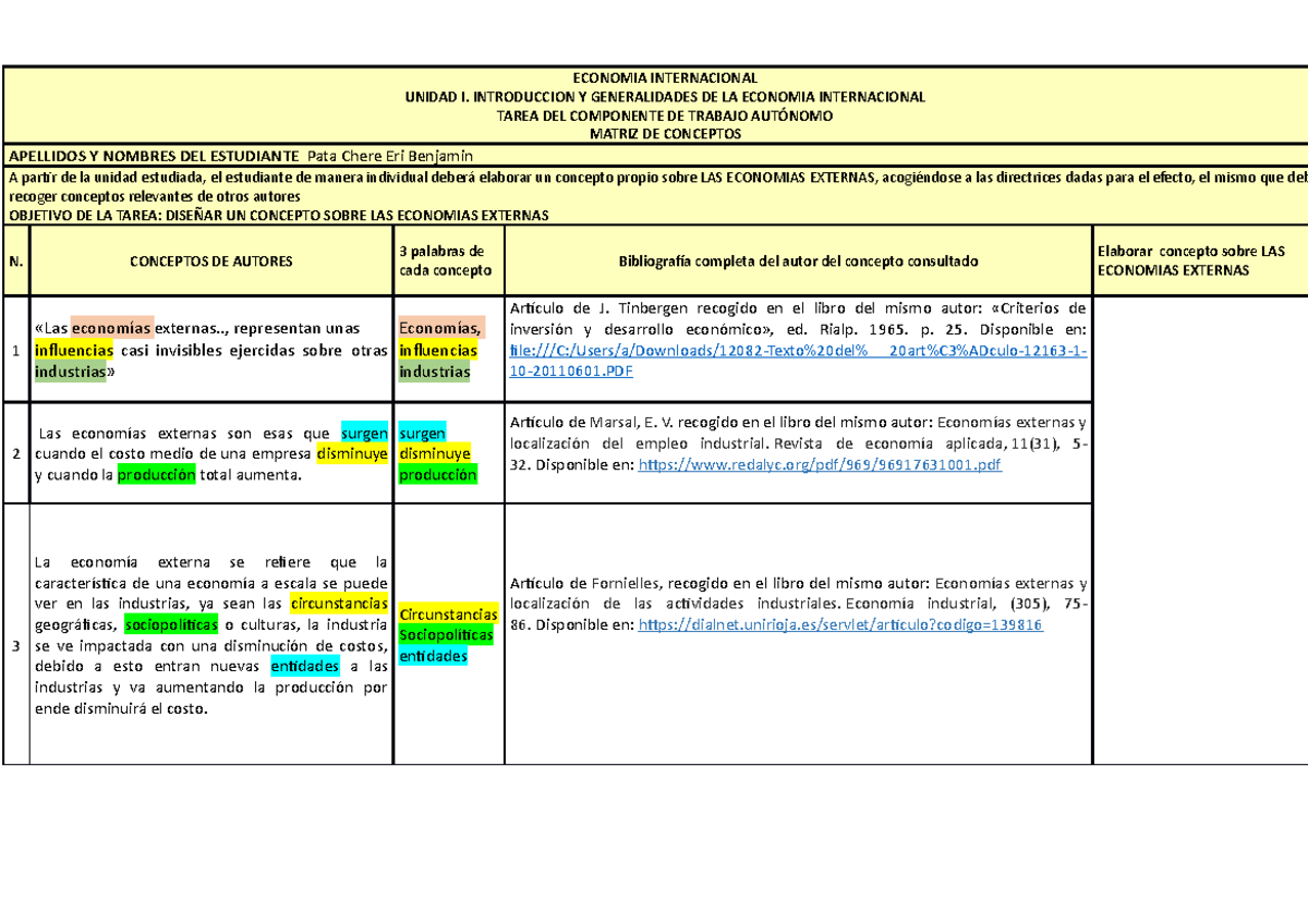 Formato Tarea 3. Matriz DE Conceptos. Unidad I - ECONOMIA INTERNACIONAL ...