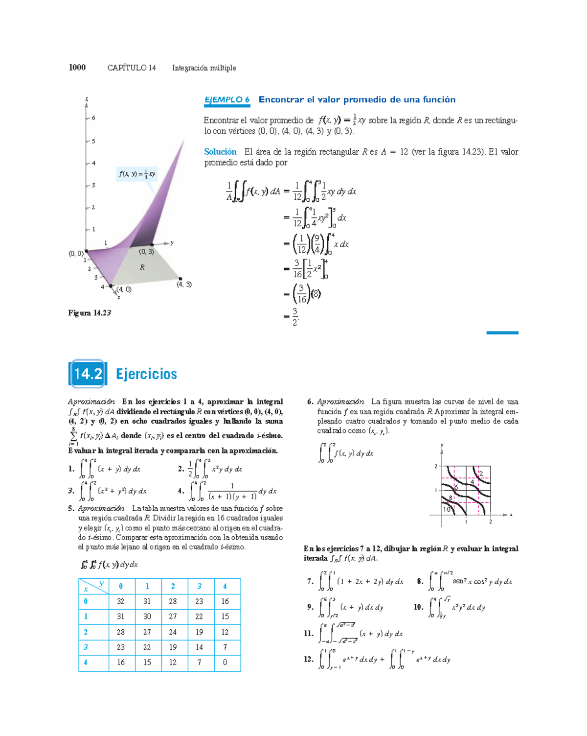 Larson- Edwards Cálculo 2 9Ed (Seccion 14 - 1000 CAPÍTULO 14 ...