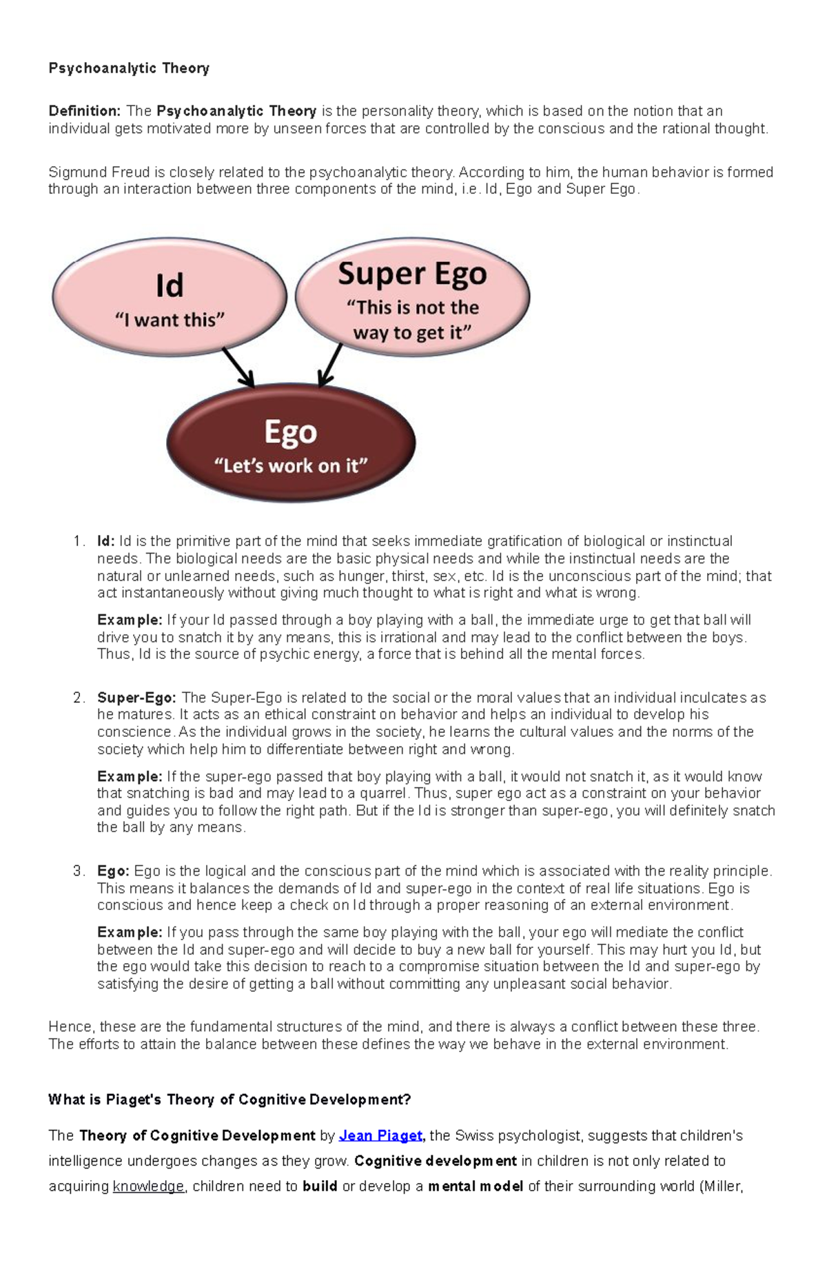 Socialization Soc3 Psychoanalytic Theory Definition The