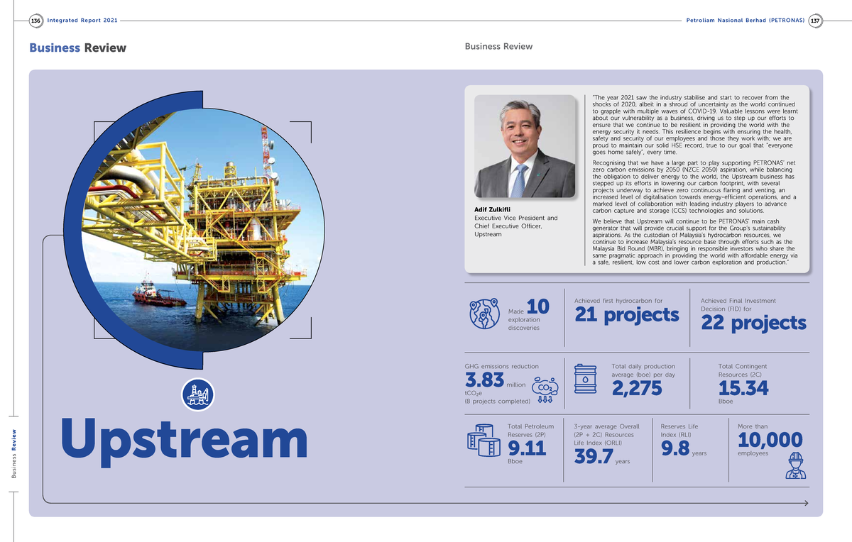 Petronas-PIR2021-Business-Review-Upstream - Upstream Achieved first ...