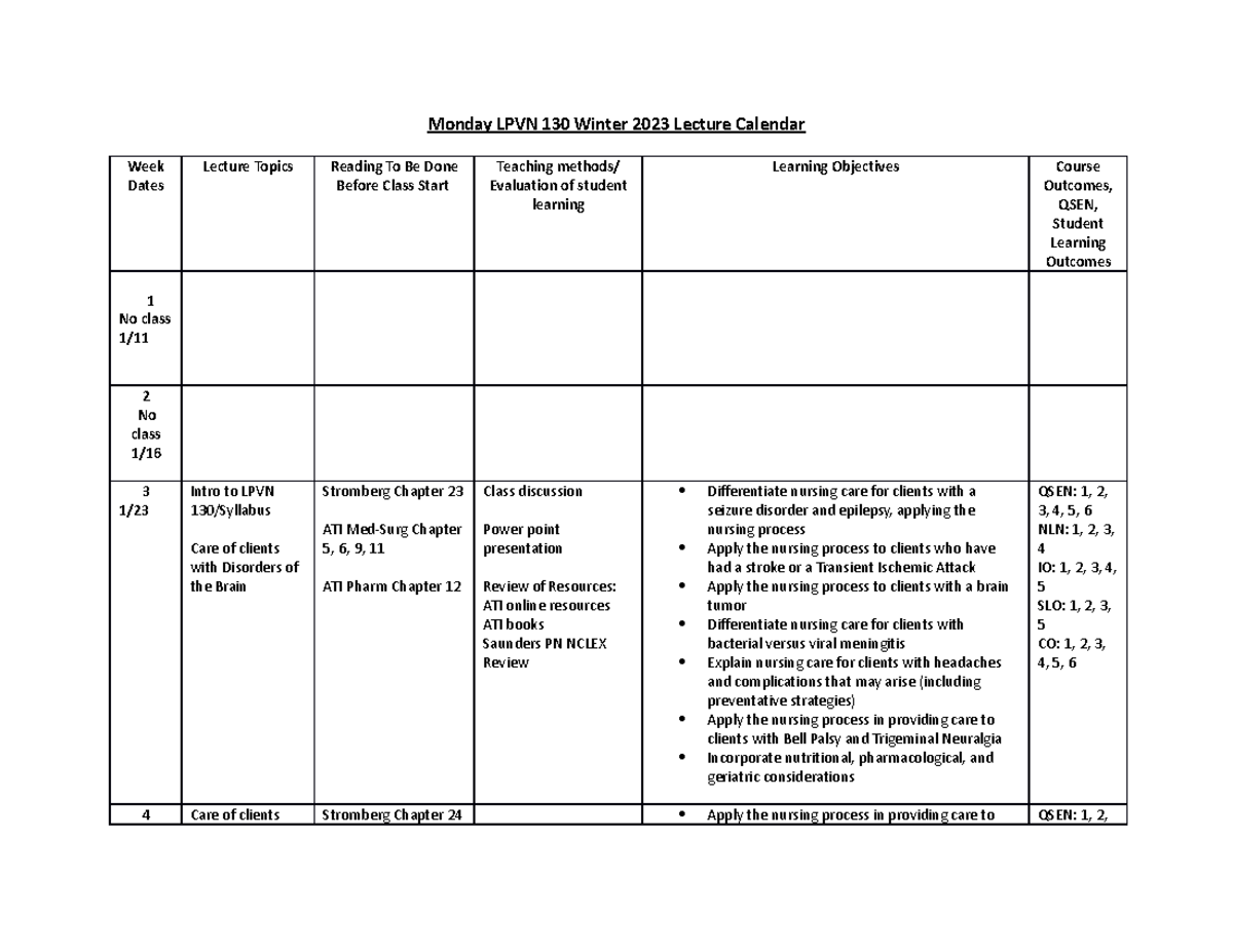 Monday LVPN Lecture Calendar - Monday LPVN 130 Winter 2023 Lecture ...