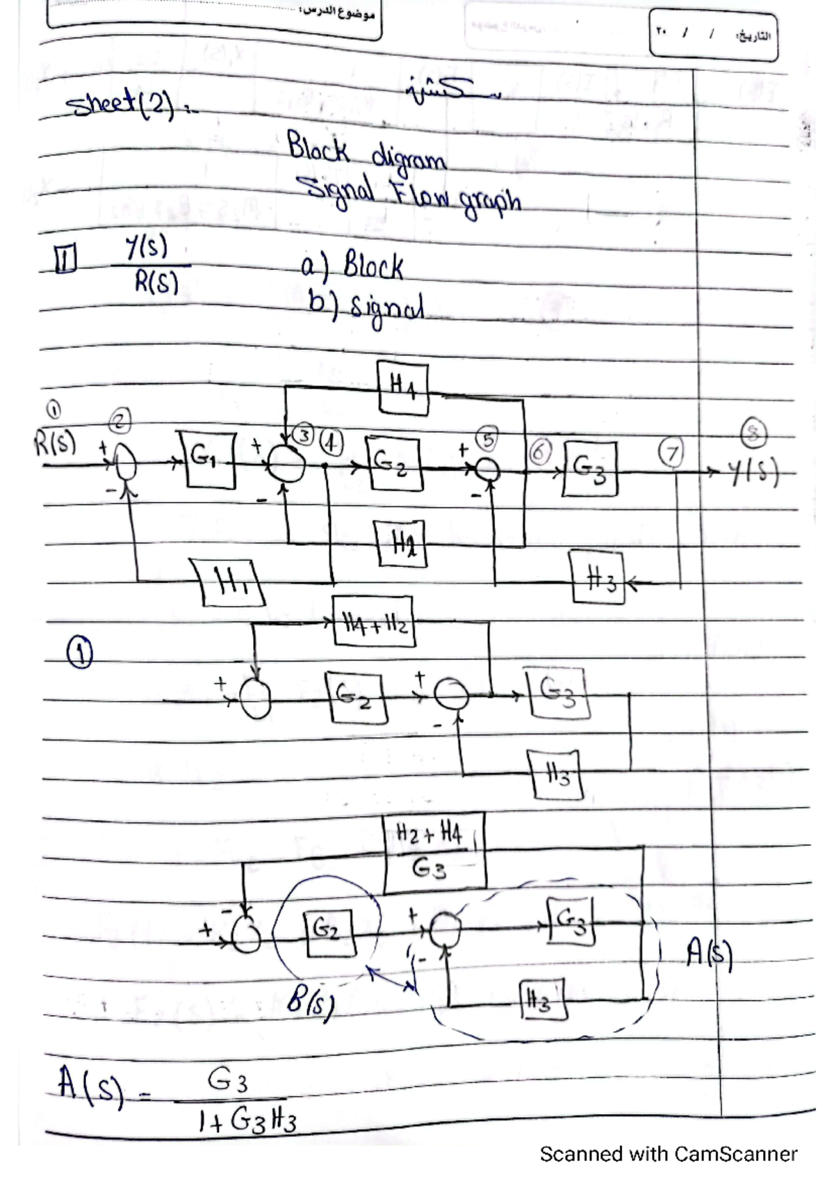Control Session 3 Part 2 Block Diagram - mm T. sheet(2), is Block ...