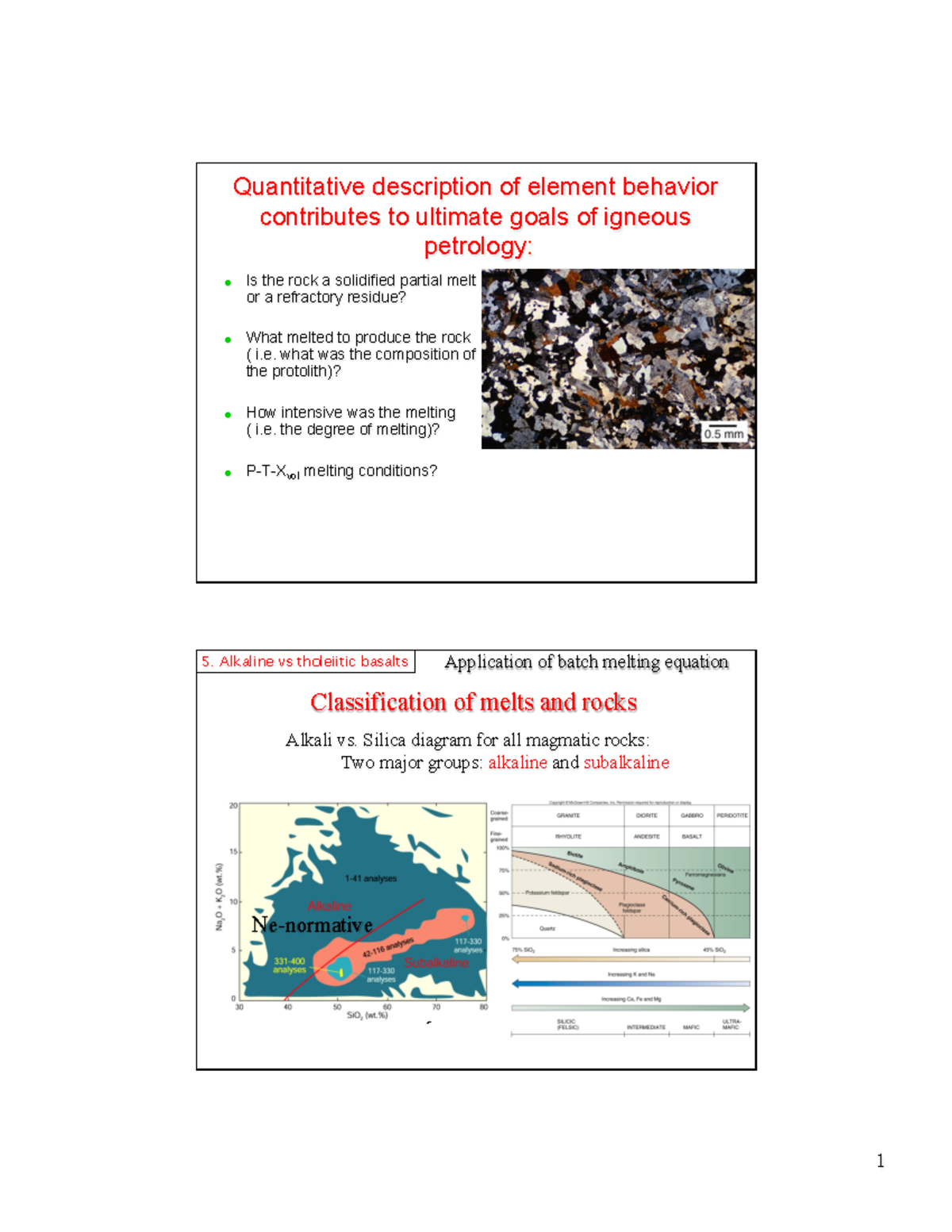 L14 REE + notes - Quantitative description of element behavior ...