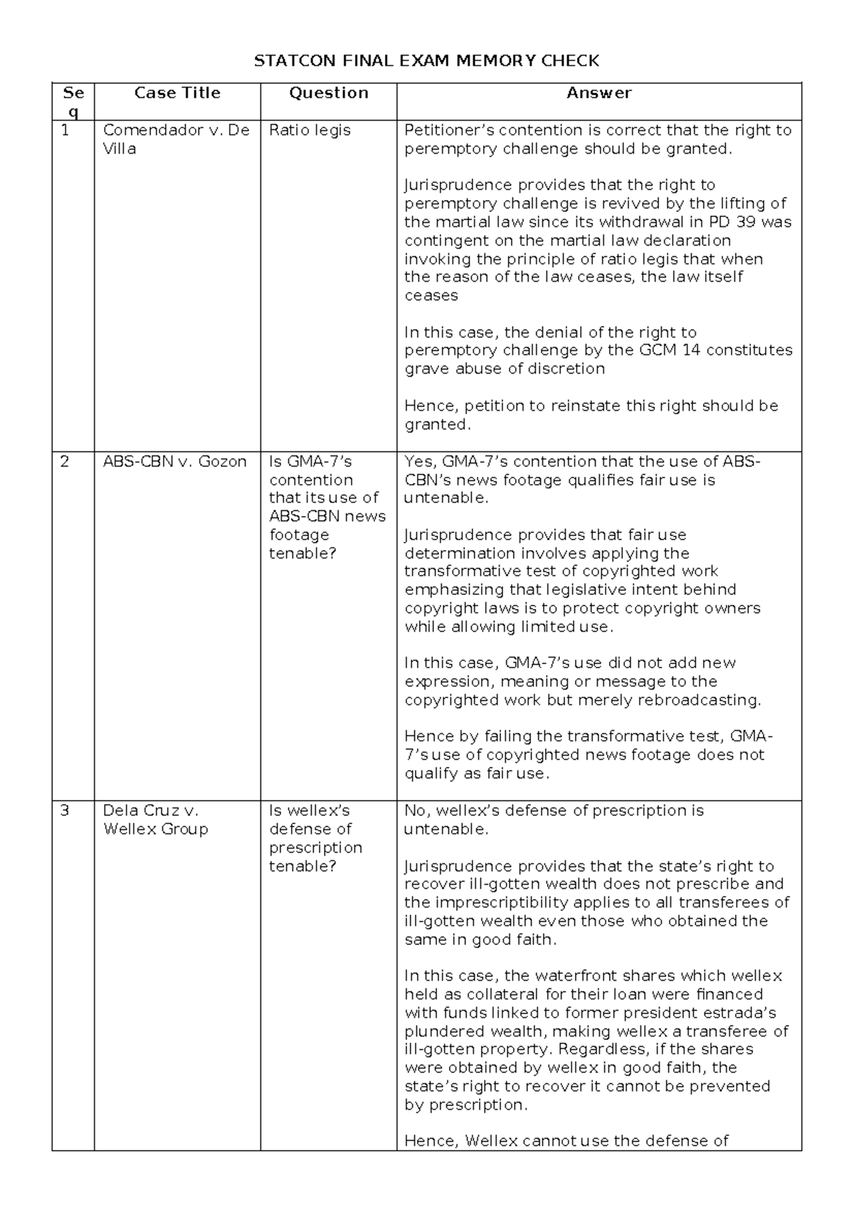 Statcon Final EXAM Memory Check 112239 - STATCON FINAL EXAM MEMORY CHECK Se q Case Title ...