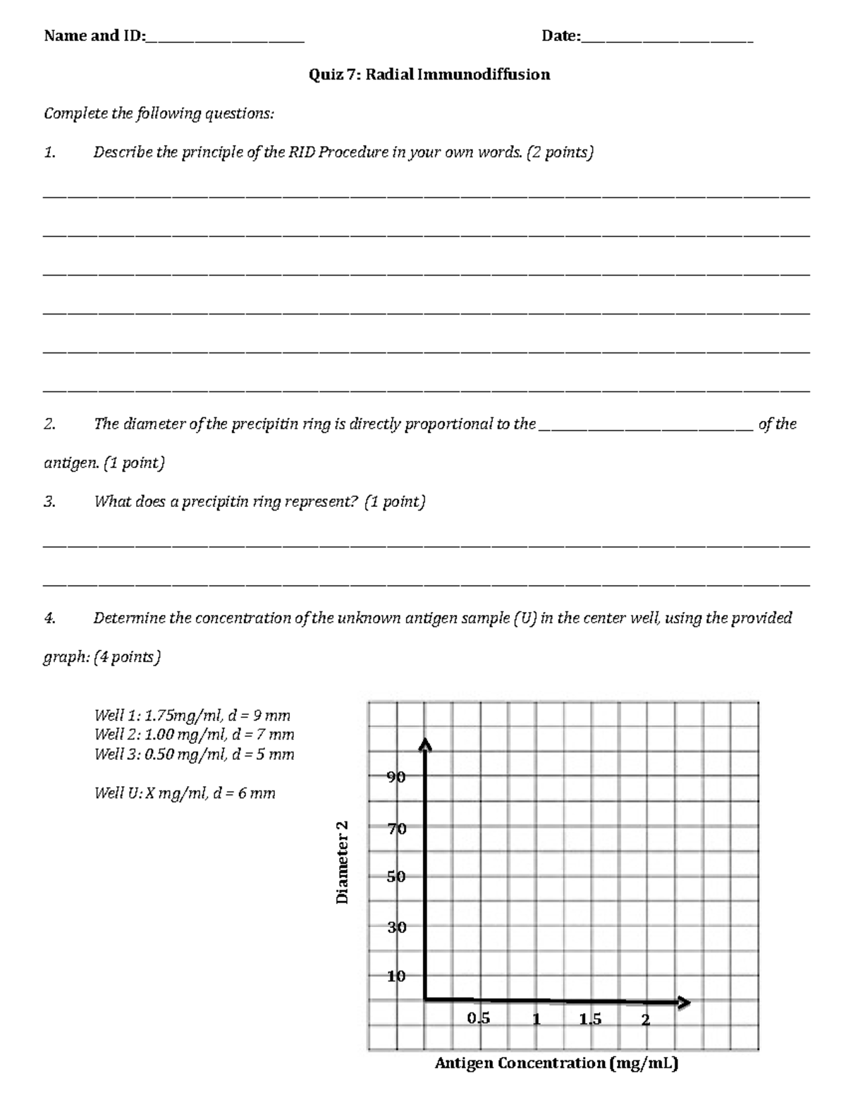 Quiz 7 - RID Quiz - Quiz 7 - RID Quiz - BSC 586L - USM - Studocu