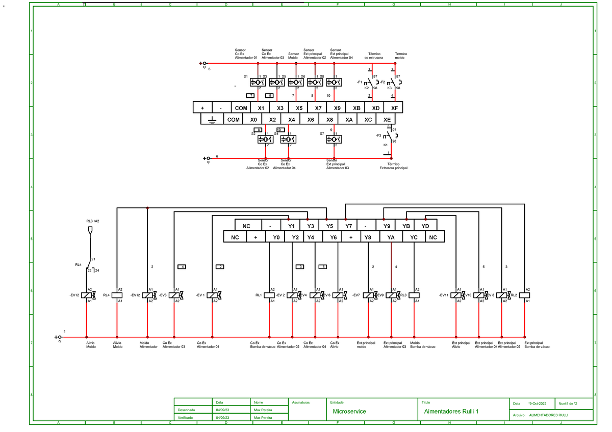 Alimentadores Rulliii - A A B B C C D D E E F F G G H H I I J J 1 1 2 2 ...