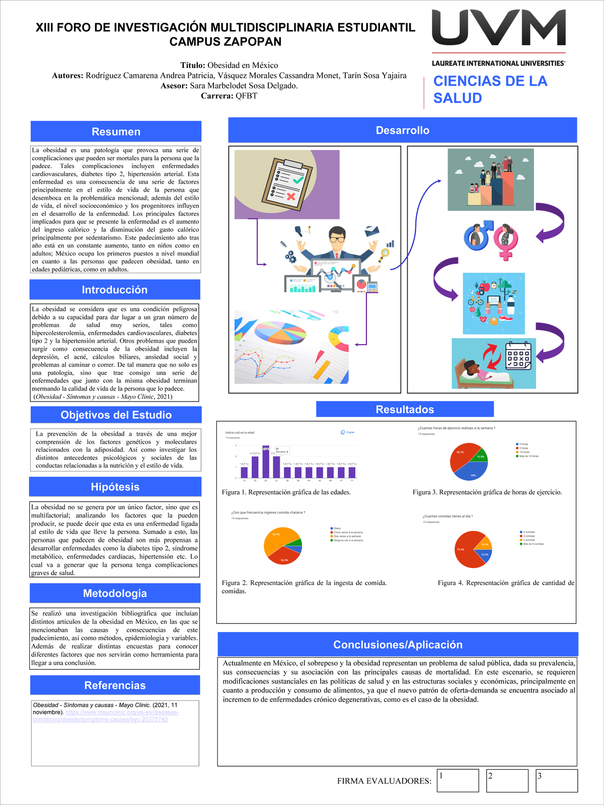 Formato Cuantitativa - Cartel sobre la obesidad y datos informativos con graficas - La obesidad ...