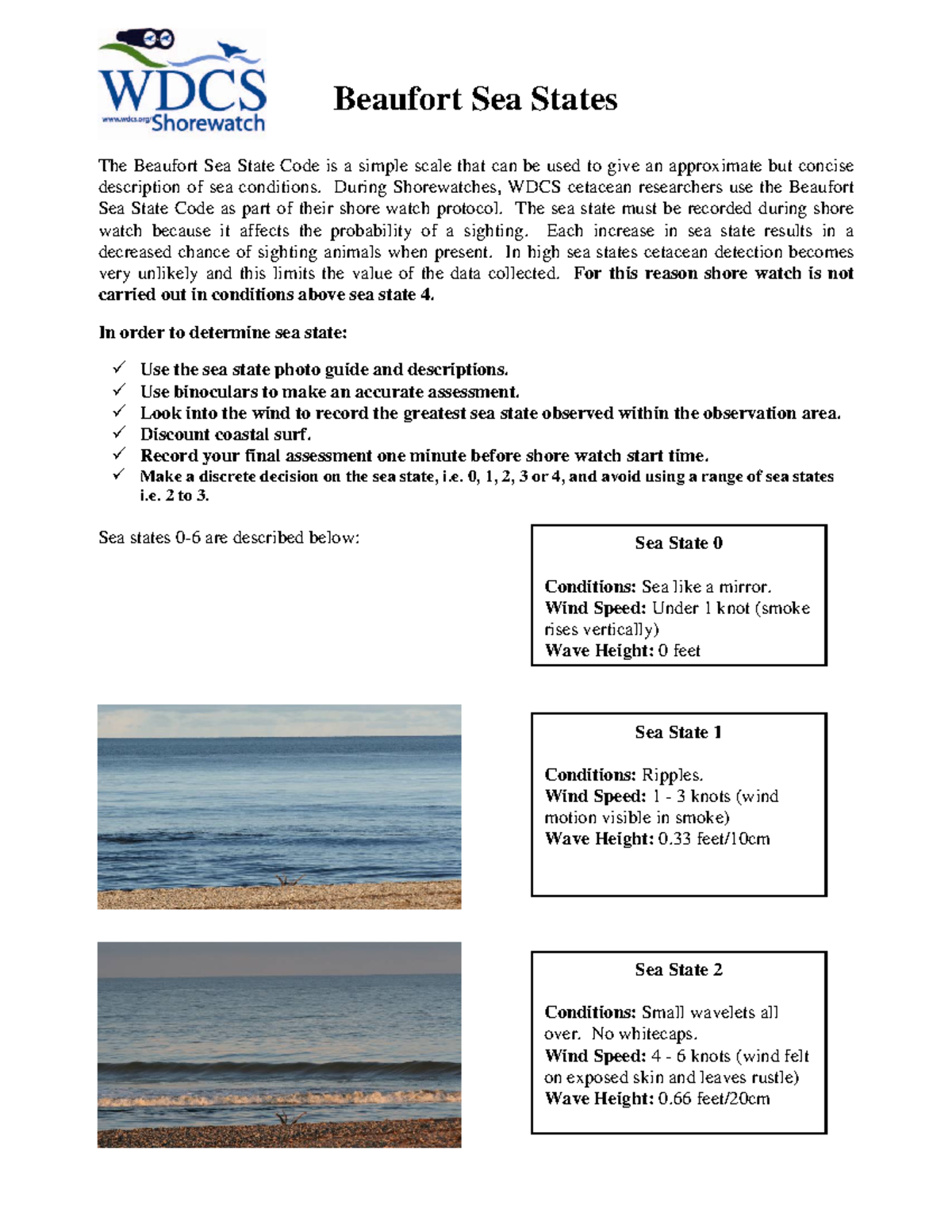 Sea State - It is an important topic when we coming to physical ...