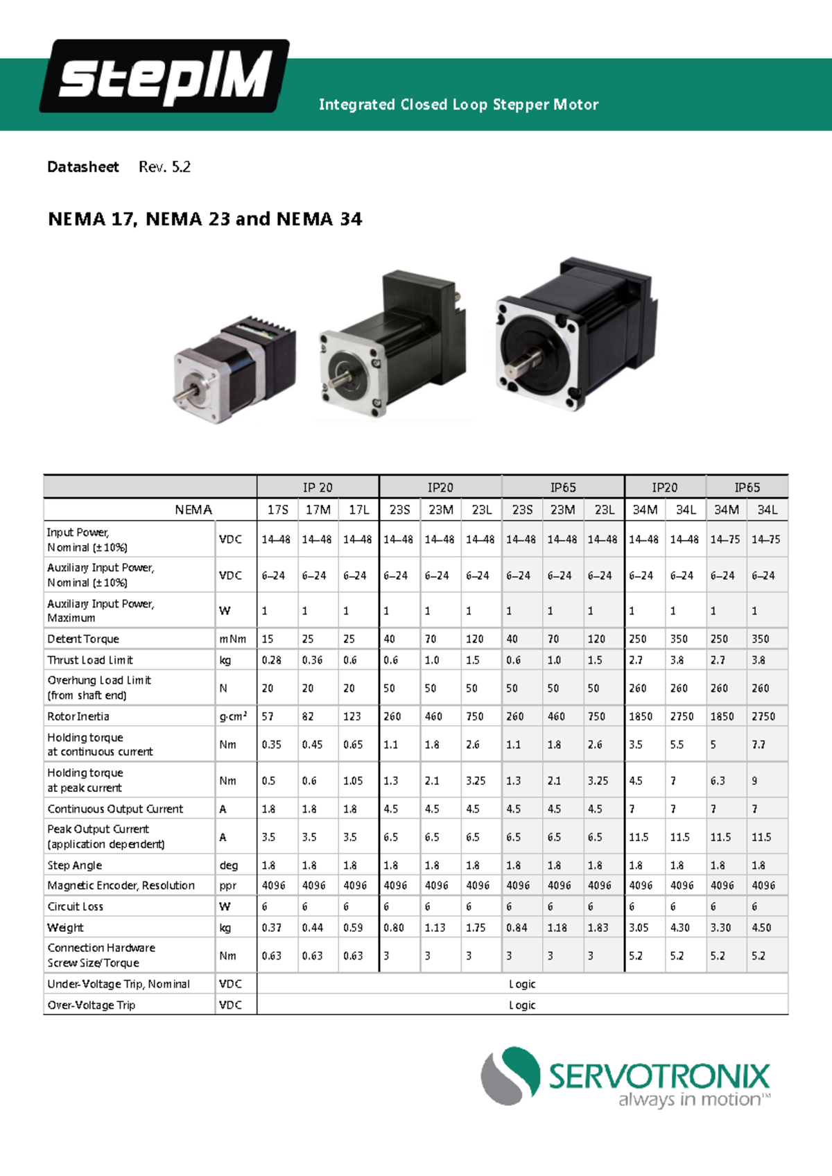 NEMA17 - dede - Integrated Closed Loop Stepper Motor Datasheet Rev. 5 ...