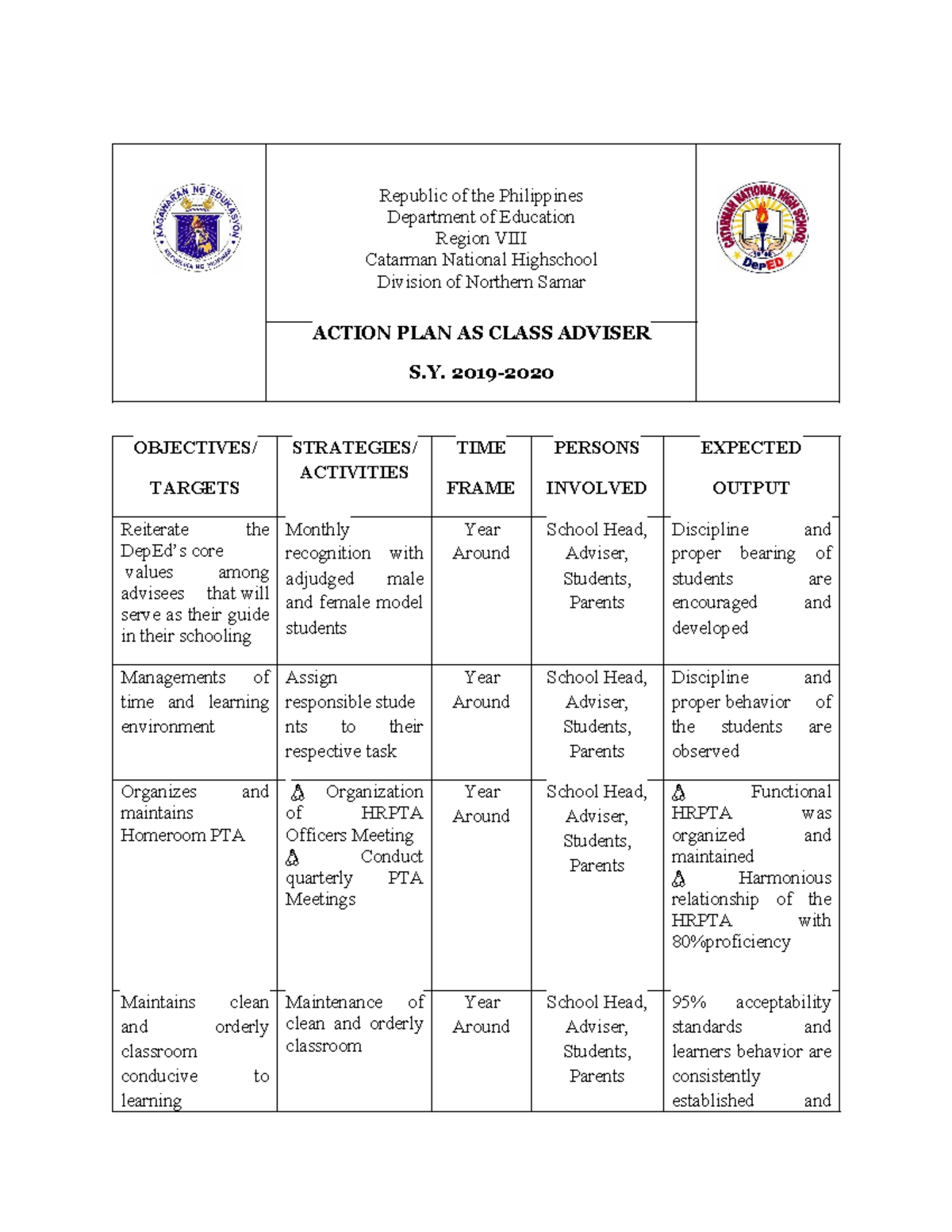 Action plan - NONE - Republic of the Philippines Department of ...