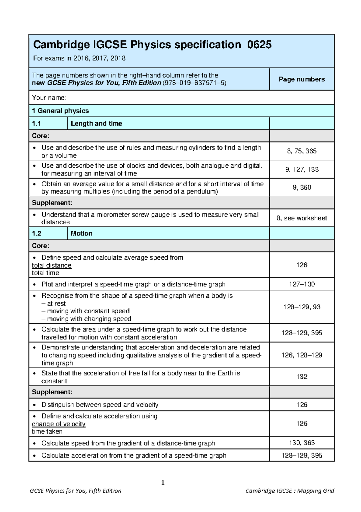Cambridge Physics Igcse-0625 - 1 Cambridge IGCSE Physics specification ...