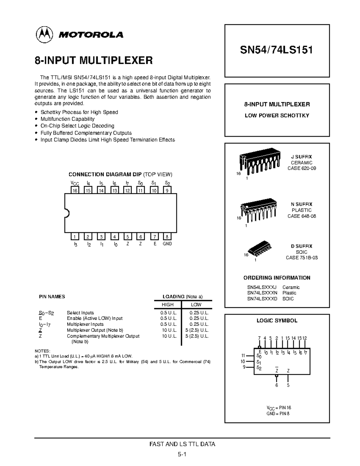74151 - ...... - 5- FAST AND LS TTL DATA 8-INPUT MULTIPLEXER The TTL ...
