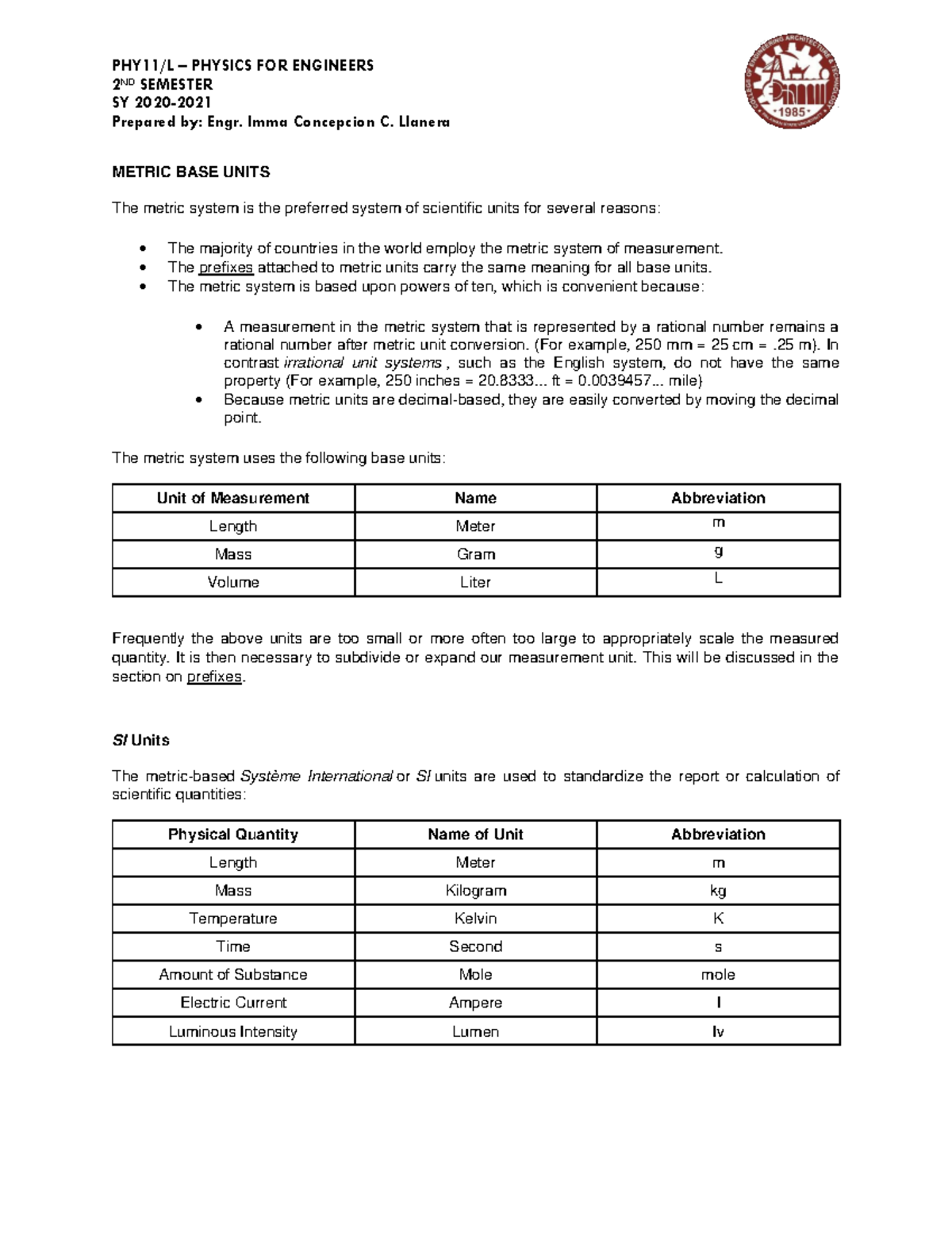 Metric System AND Prefixes - PHY11/L – PHYSICS FOR ENGINEERS 2 ND ...