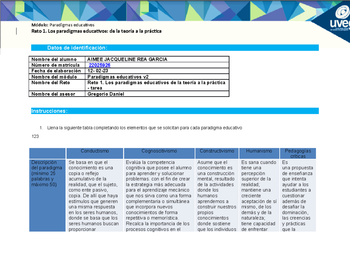 Rea Aimee R1 U1 - fytdrse - Reto 1. Los paradigmas educativos: de la ...