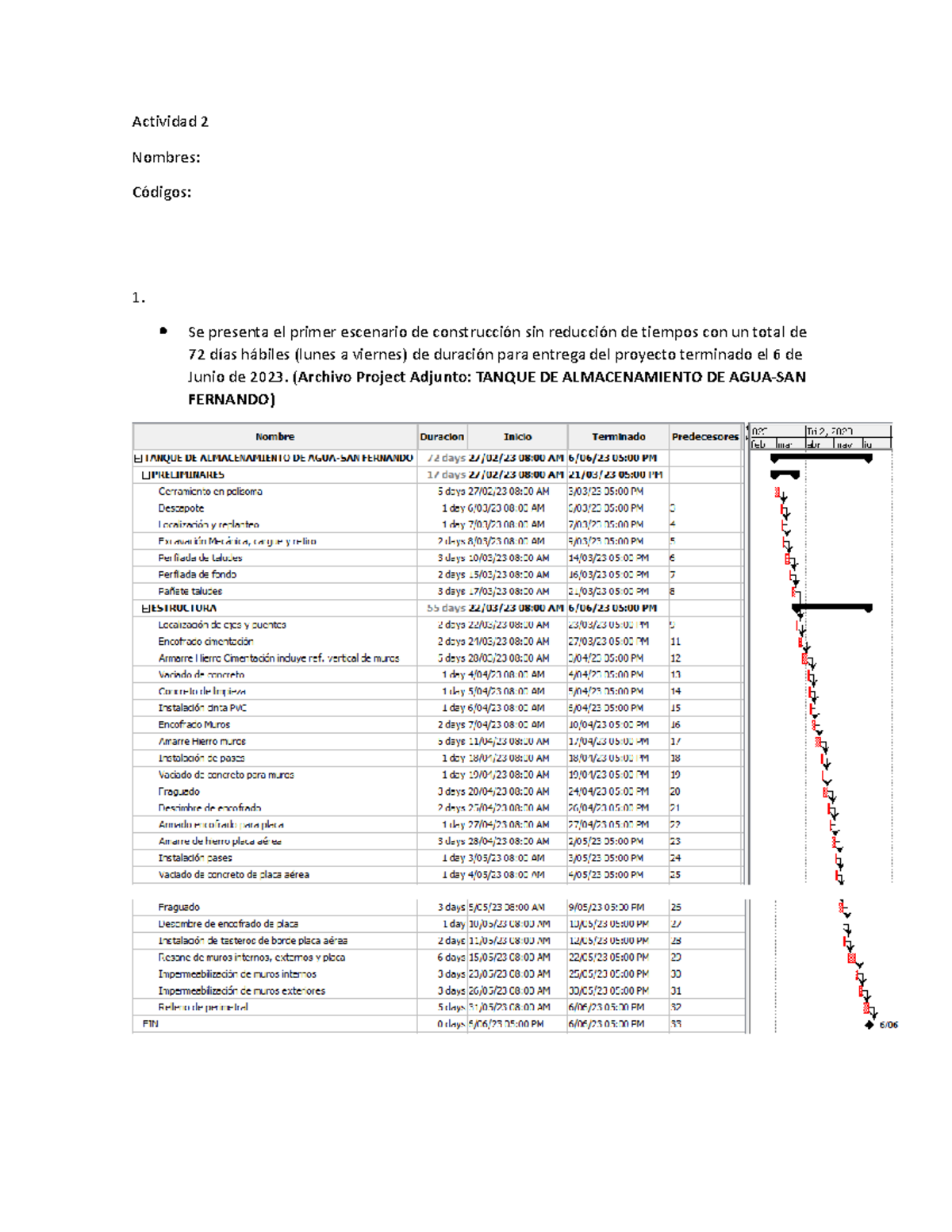 Actividad 2 - Taller sobre scrum, manejo de software project y ...
