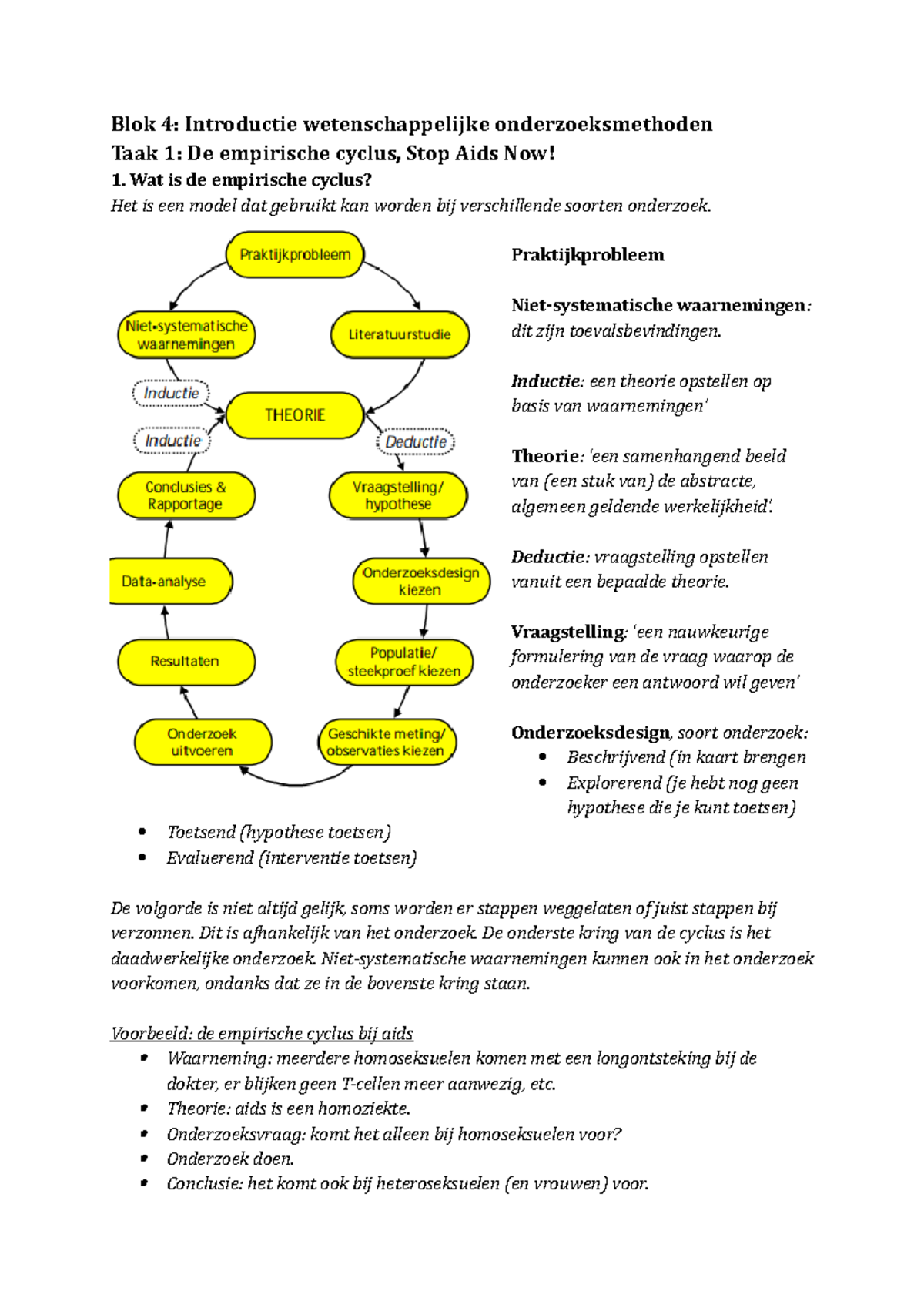 GZW1023 ALLE taken (1-8), Introductie wetenschappelijke ...