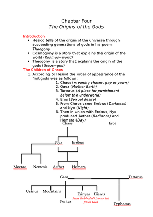 Powell Chapter 18 - Contains everything you need to know to ace any ...