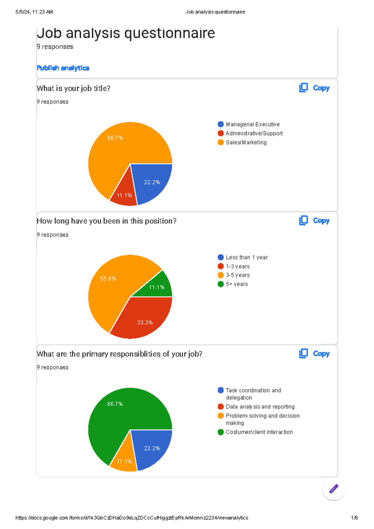 Job analysis questionnaire - What is your job title? 9 responses How ...