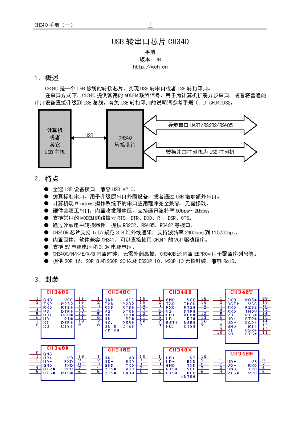 CH340 - Info - CH340 手册（一） 1 USB 转串口芯片 CH 手册 版本：3B wch 1 、概述 CH340 是一个 ...