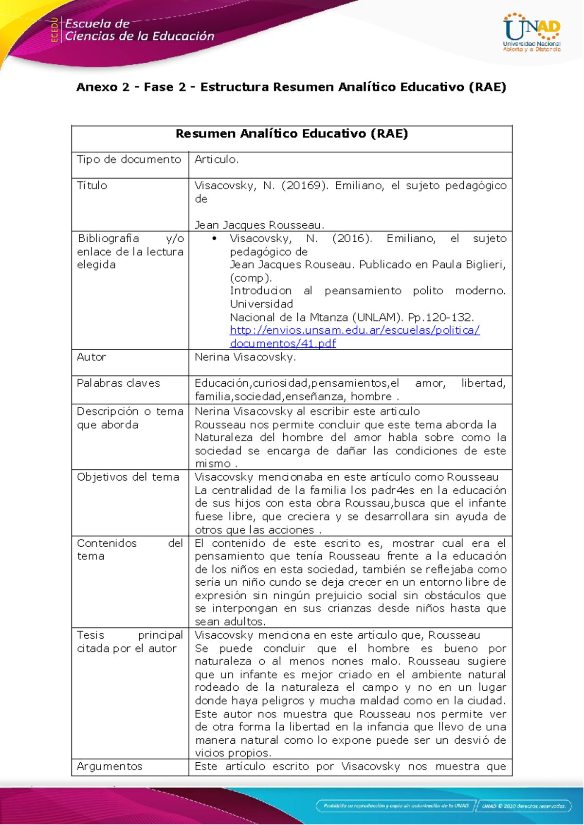 Anexo 2 - Fase 2 - Estructura del Resumen Analítico Educativo-RAE ...