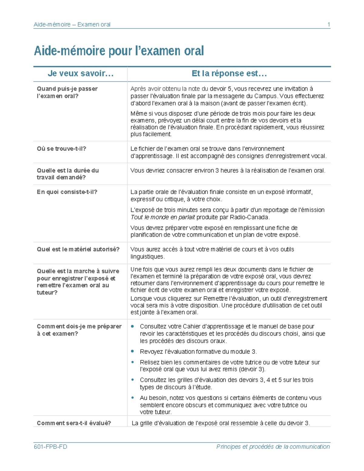 601-FPB-FD ex oral aide memoire - Aide-mémoire – Examen oral 1 Aide ...