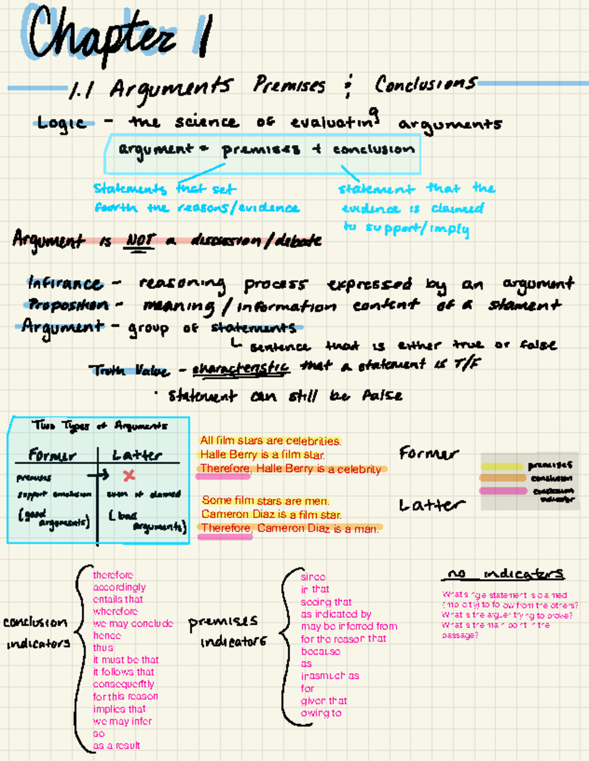 Logic Chapter 1 Warning Error During Font Loading Xmlrequest Is Not Defined All Film