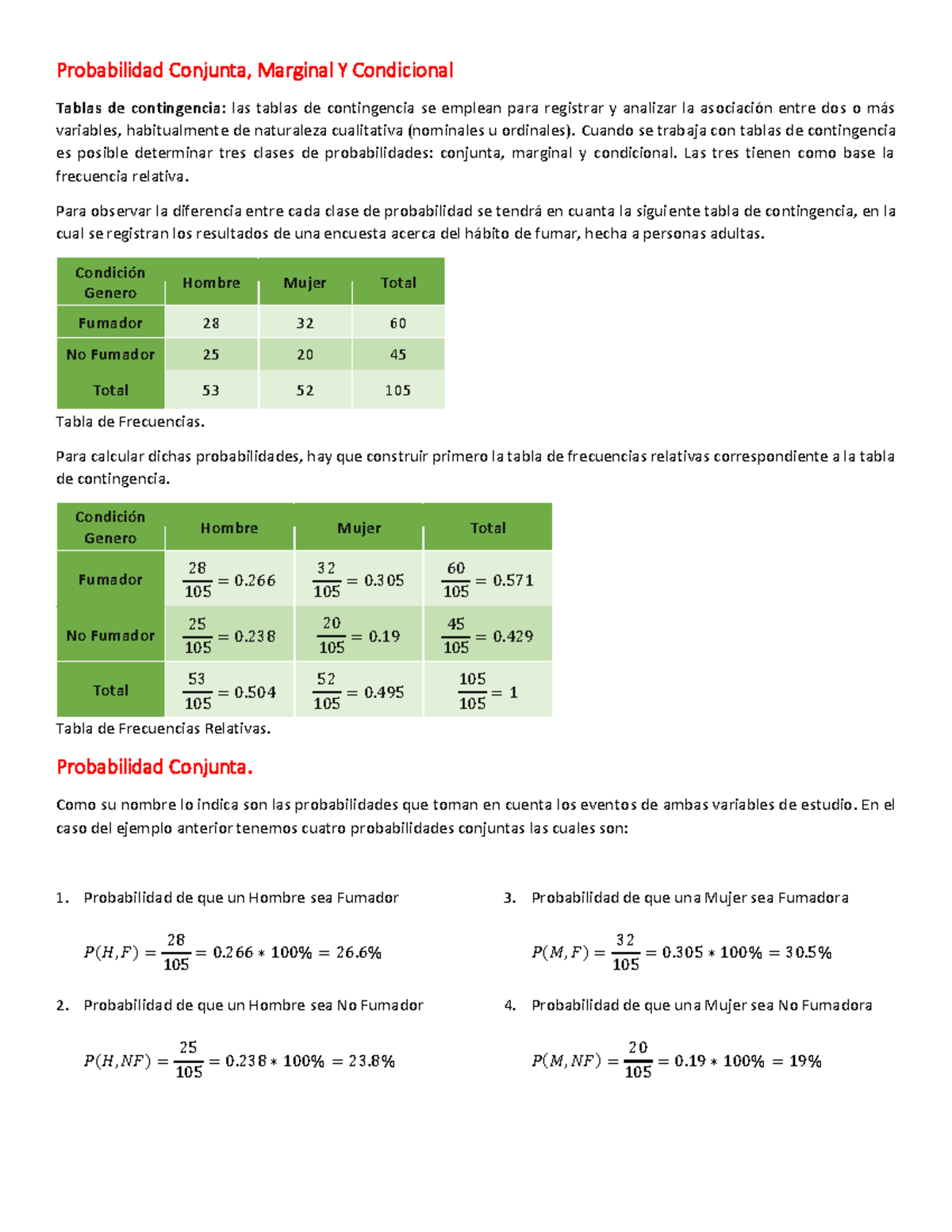 Probabilidad Conjunta-Marginal y Condicional - Probabilidad Conjunta ...
