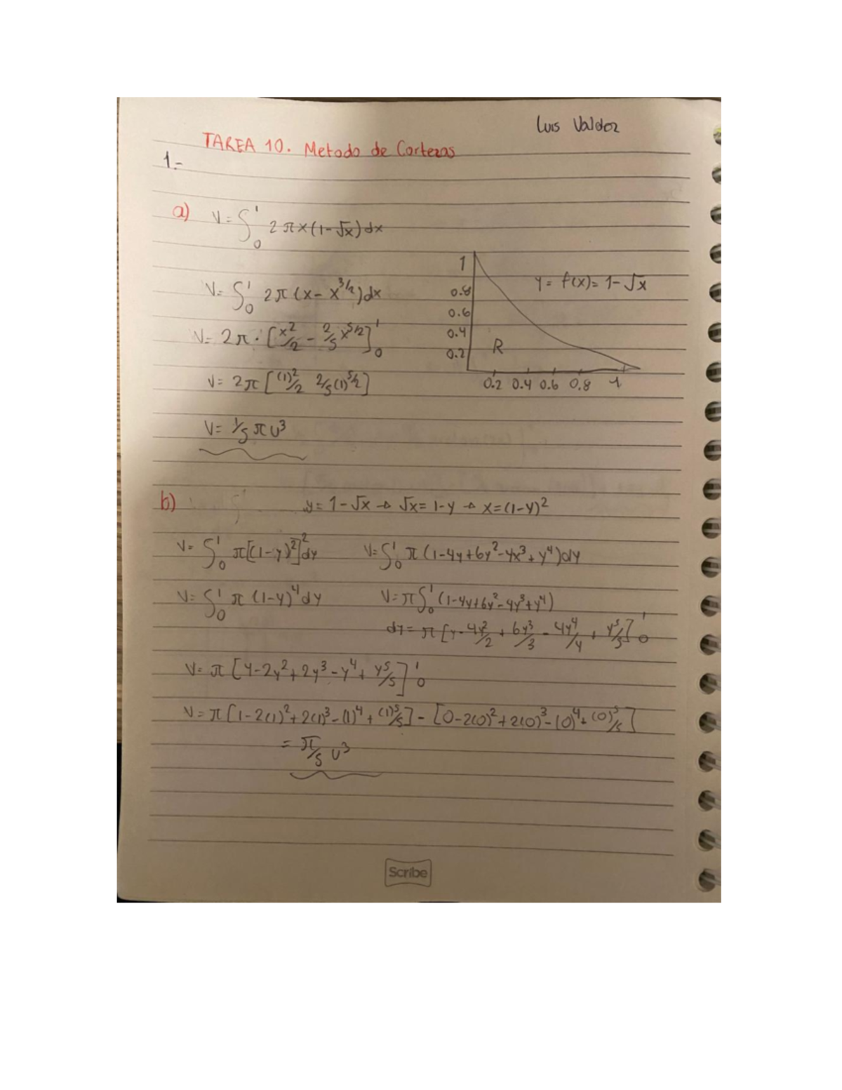 Tarea 10, calculo 2 - Traea - Calculo 2 - Luis Valdez TAREA 10. Metado ...