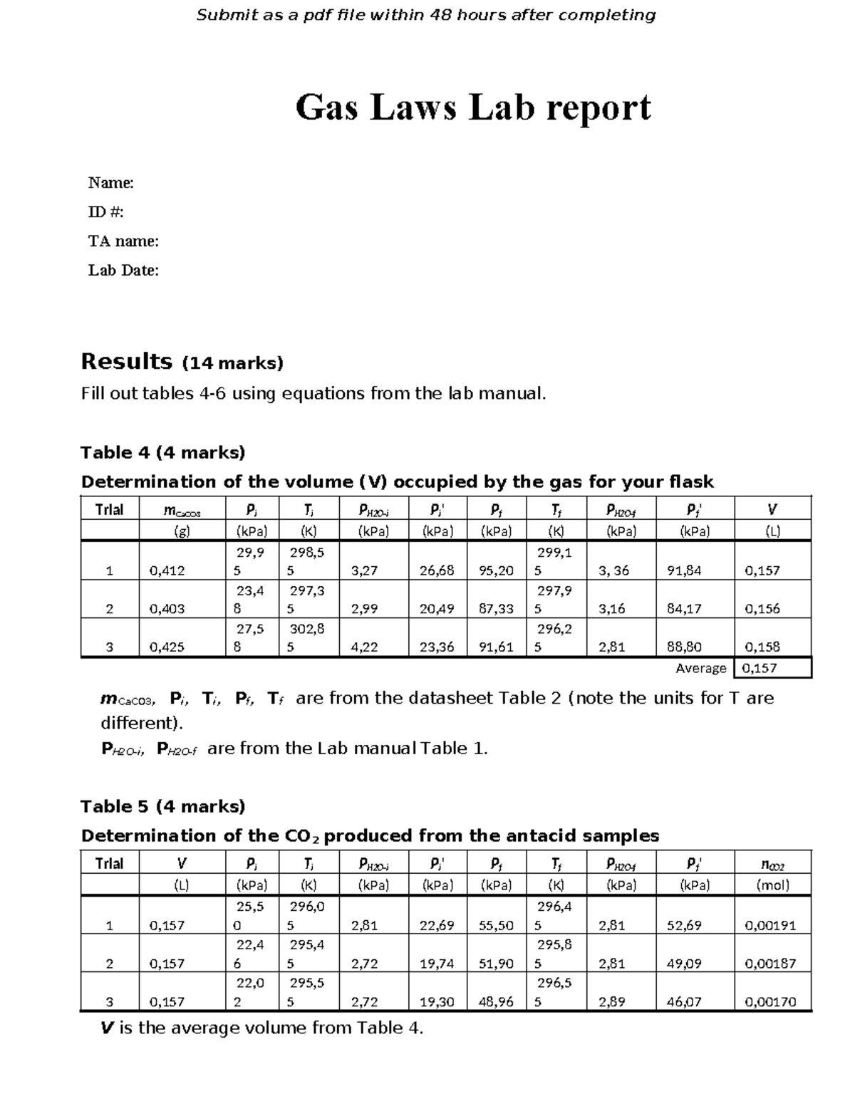 Gas laws report template W2024 - Submit as a pdf file within 48 hours ...
