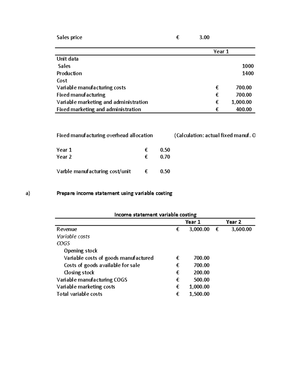 Allocation - Sales price 3€ Year 1 Unit data Sales 1000 Production 1400 ...