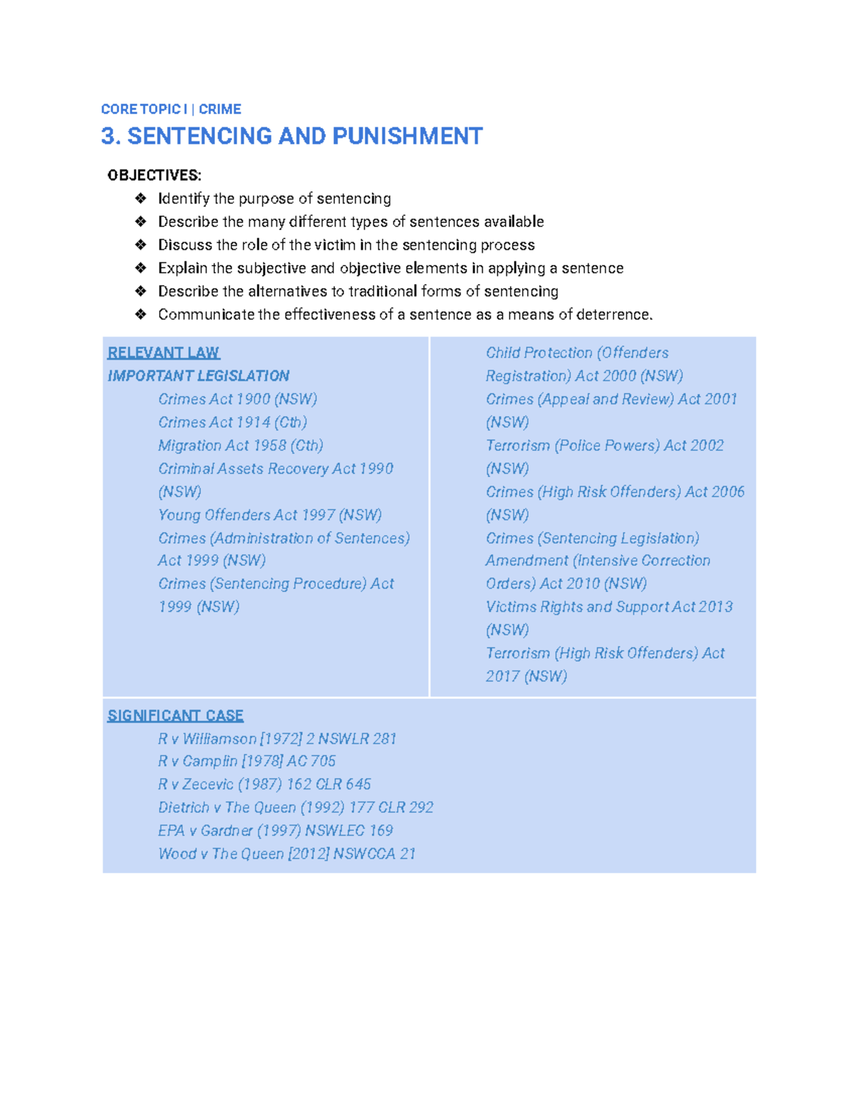 1.1 The Nature of Crime CORE 1 Crime - CORE TOPIC I | CRIME 3 ...