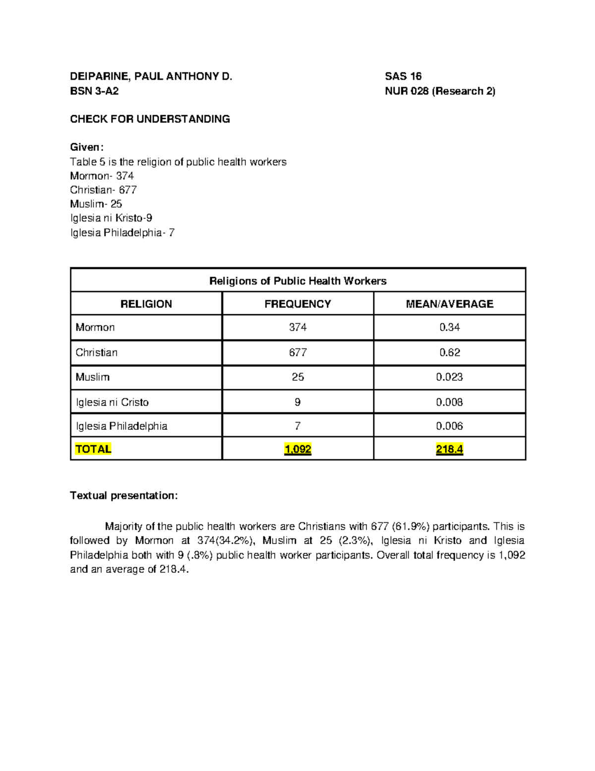 Deiparine NUR 028 - SAS 16 - DEIPARINE, PAUL ANTHONY D. SAS 16 BSN 3-A2 NUR 028 (Research 2 ...